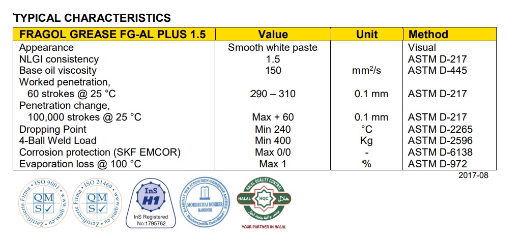 Fragol Grease FG-AL Plus 1.5 – Defakimya